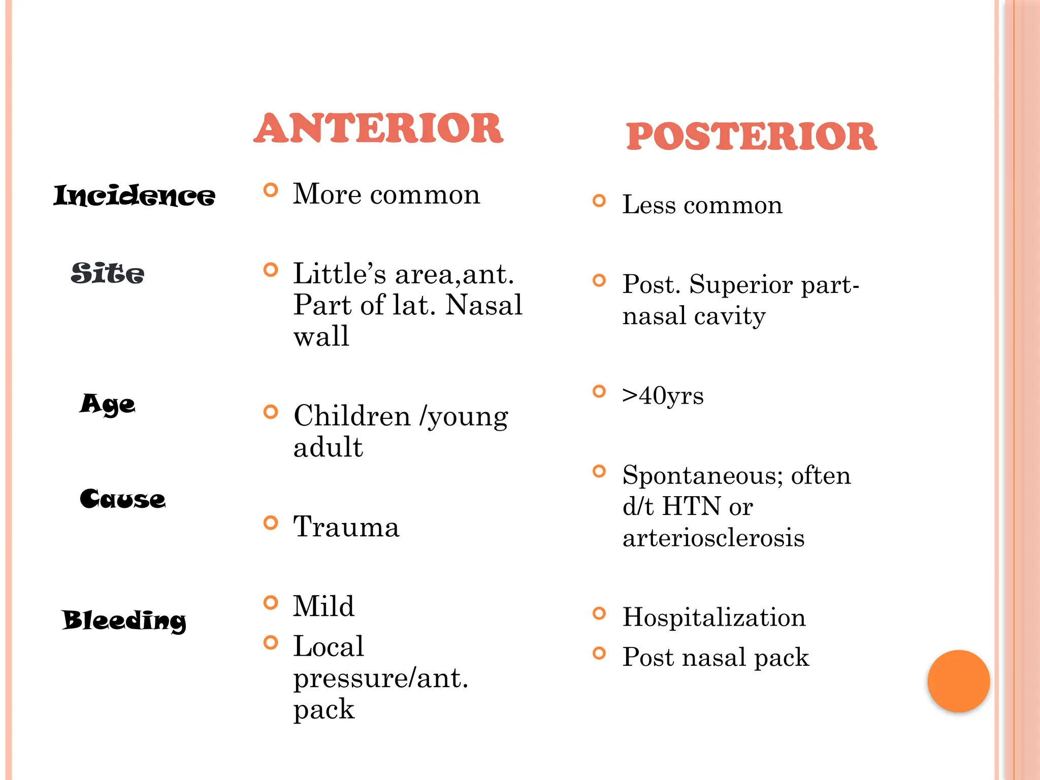 epistaxis management cause cure complete pptx | PPTX