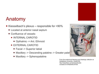 Epistaxis | PPT