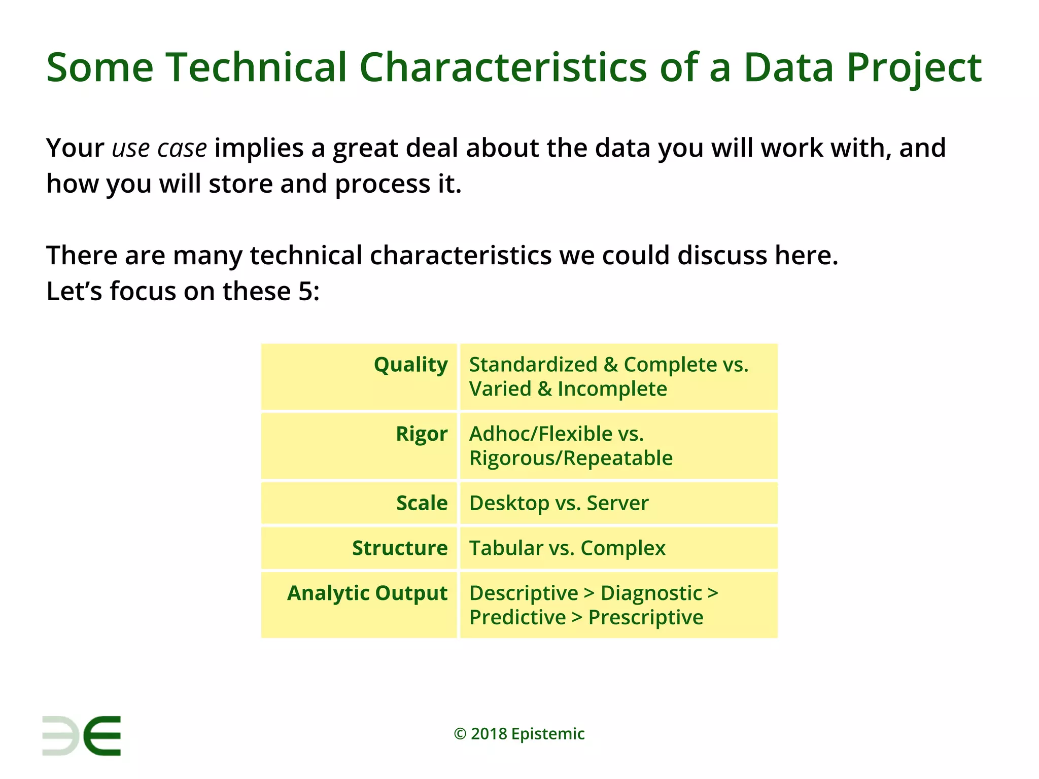 Nonprofits + Data: Pathway to Innovation | PPTX