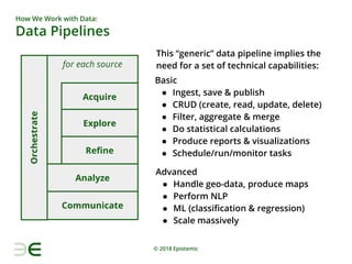 Nonprofits + Data: Pathway to Innovation | PPTX