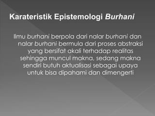 Epistemologi islam berpikir burhani | PPTX