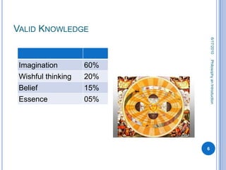 Epistemology | PPTX