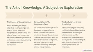 Epistemology-Navigating-the-Landscape-of-Knowledge.pptx