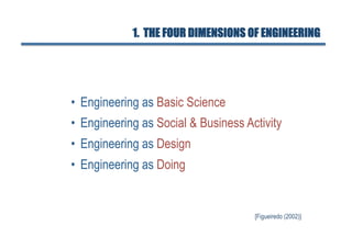 Toward an Epistemology of Engineering (slides) | PDF