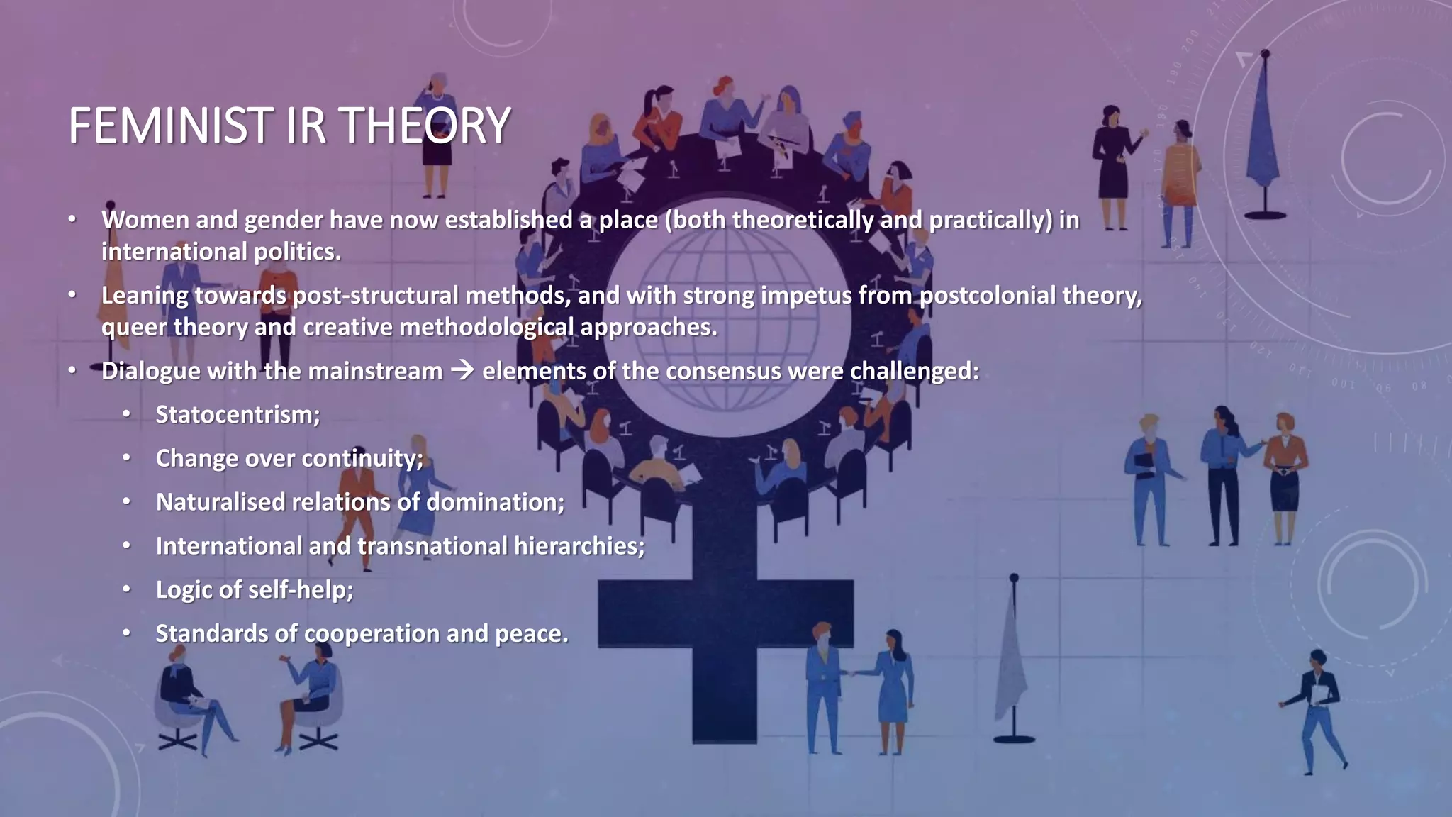 EPISTEMOLOGY OF FEMINIST INTERNATIONAL RELATIONS THEORY.pptx