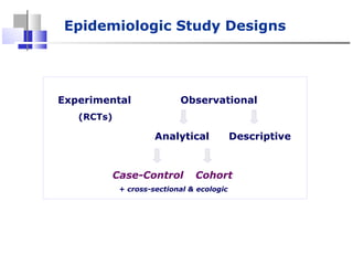 Epidemiology Study Design | PPT