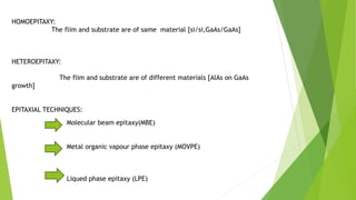 Epitaxial growth.pptx