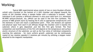 Epitaxial growth.pptx