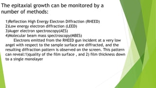 Epitaxial growth.pptx