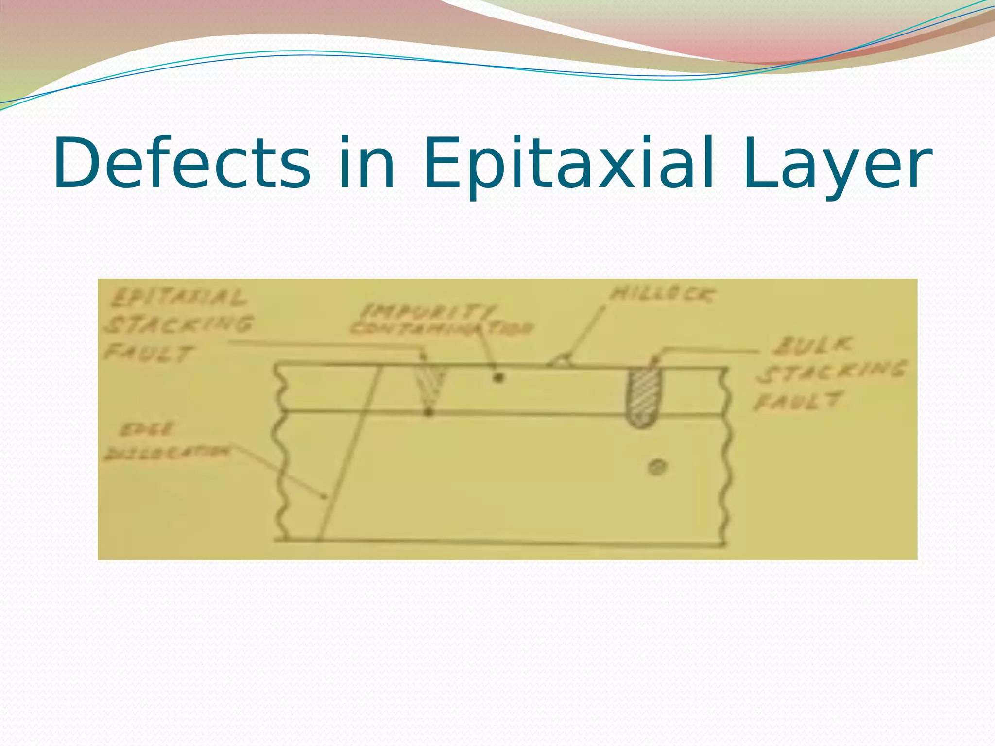 Epitaxial Growth | PDF