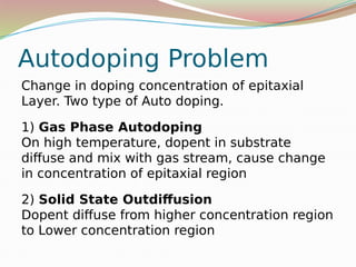Epitaxial Growth | PDF