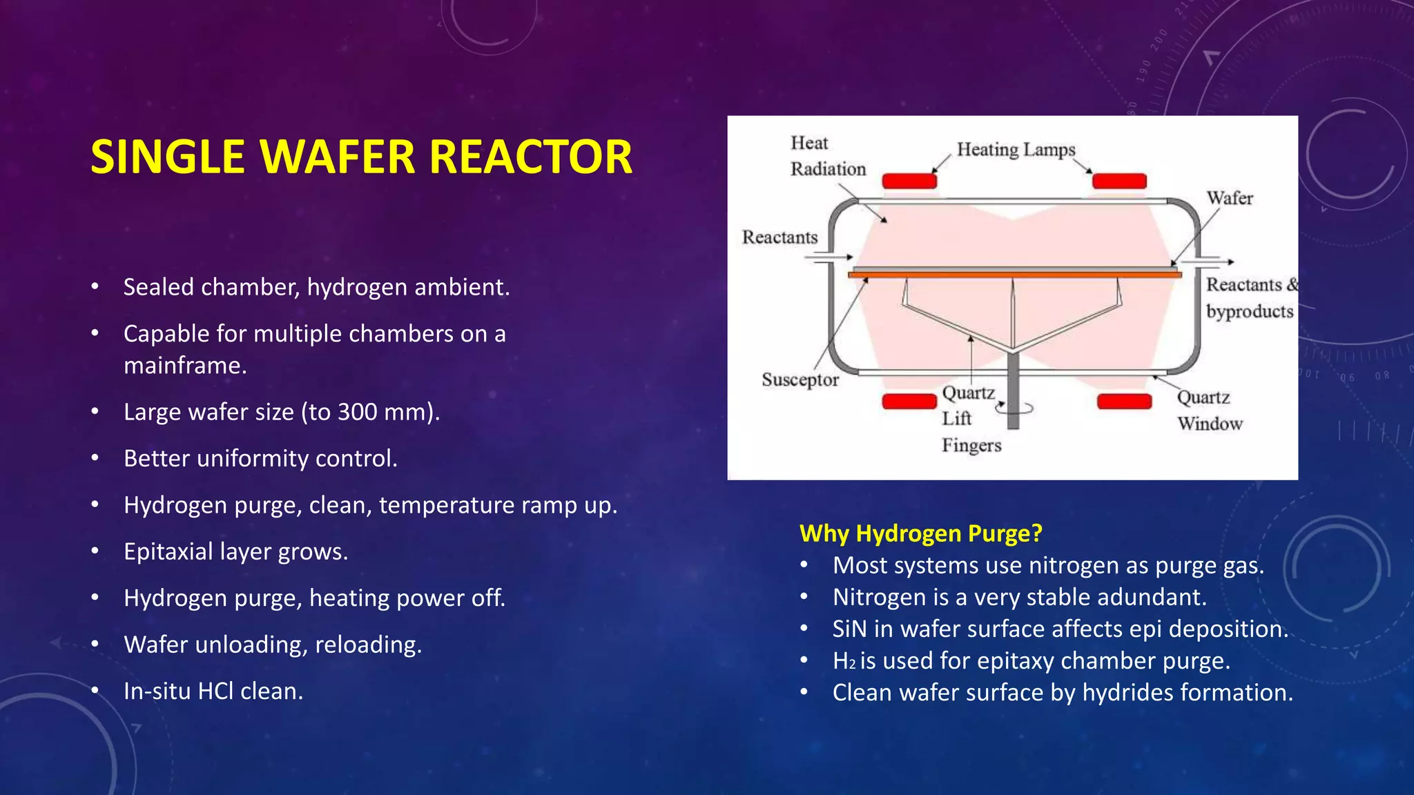 Epitaxial Crystal Growth: Methods & Analysis | PPTX