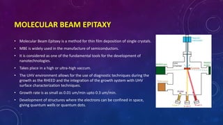 Epitaxial Crystal Growth: Methods & Analysis | PPTX