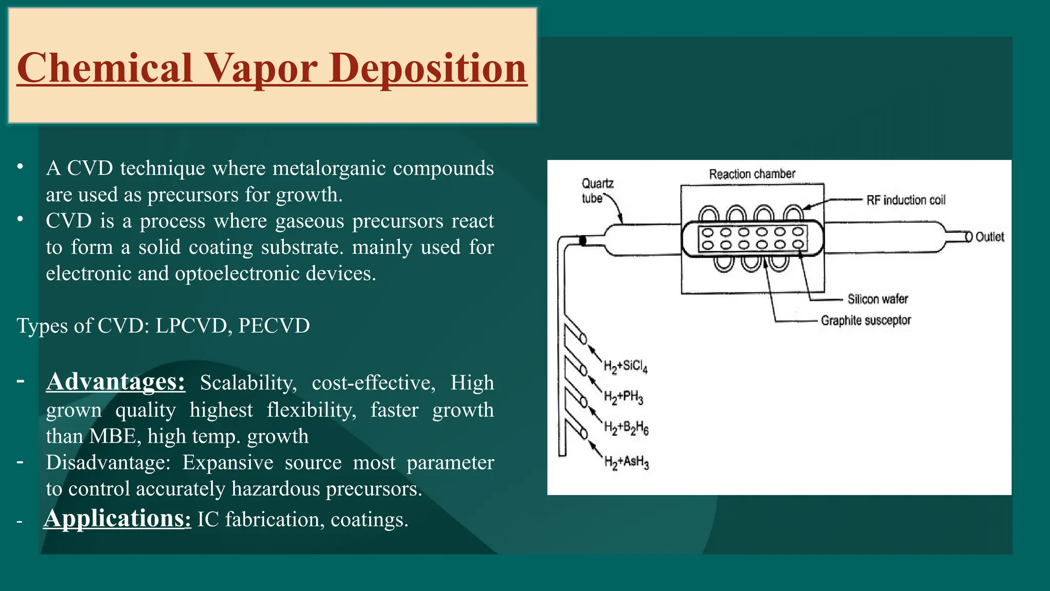 EPITAXY METHODS IN SEMICONDUCTOR FABRICATION | PPTX