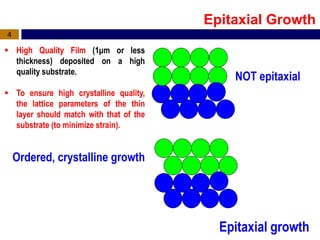 epitaxy deposition.ppt