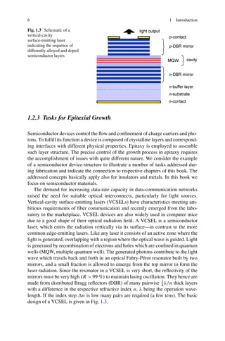 Epitaxy of semiconductors | PDF