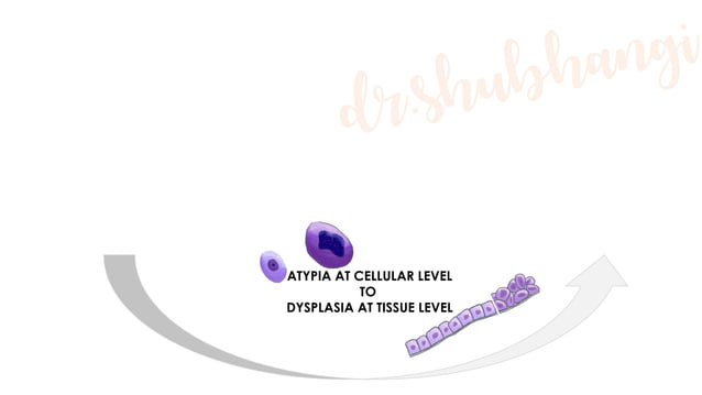 Epithelial Pathology | PDF | Skin and Dermatology | Diseases and Conditions