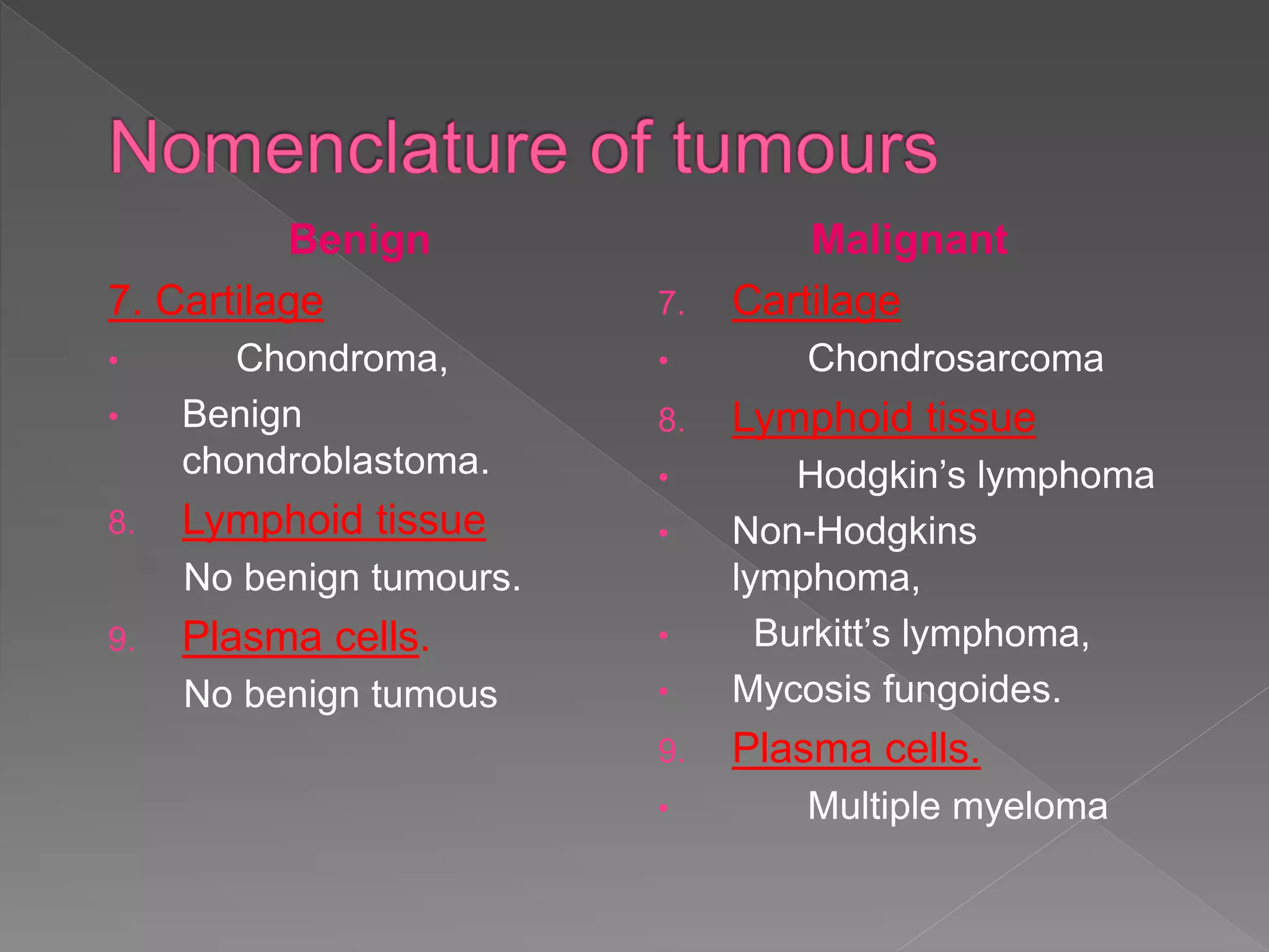Epithelial tumours of oral cavity | PPTX
