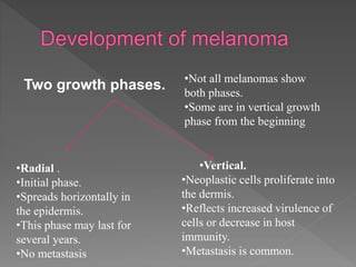 Epithelial tumours of oral cavity | PPTX