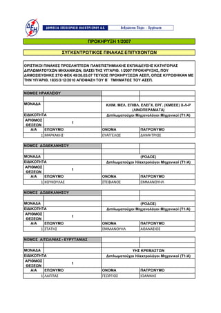 Τ1/Α Διπλωματούχοι Ηλεκτρολόγοι Μηχανικοί- Μηχανολόγοι Μηχανικοί | PDF