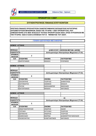 Τ1/Α Διπλωματούχοι Ηλεκτρολόγοι Μηχανικοί- Μηχανολόγοι Μηχανικοί | PDF