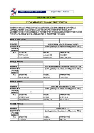 Τ1/Α Διπλωματούχοι Ηλεκτρολόγοι Μηχανικοί- Μηχανολόγοι Μηχανικοί | PDF