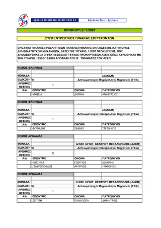 Τ1/Α Διπλωματούχοι Ηλεκτρολόγοι Μηχανικοί- Μηχανολόγοι Μηχανικοί | PDF