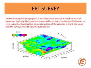 Hydrographic survey | DPR Preparation | Land survey - EpitomGs | PPT