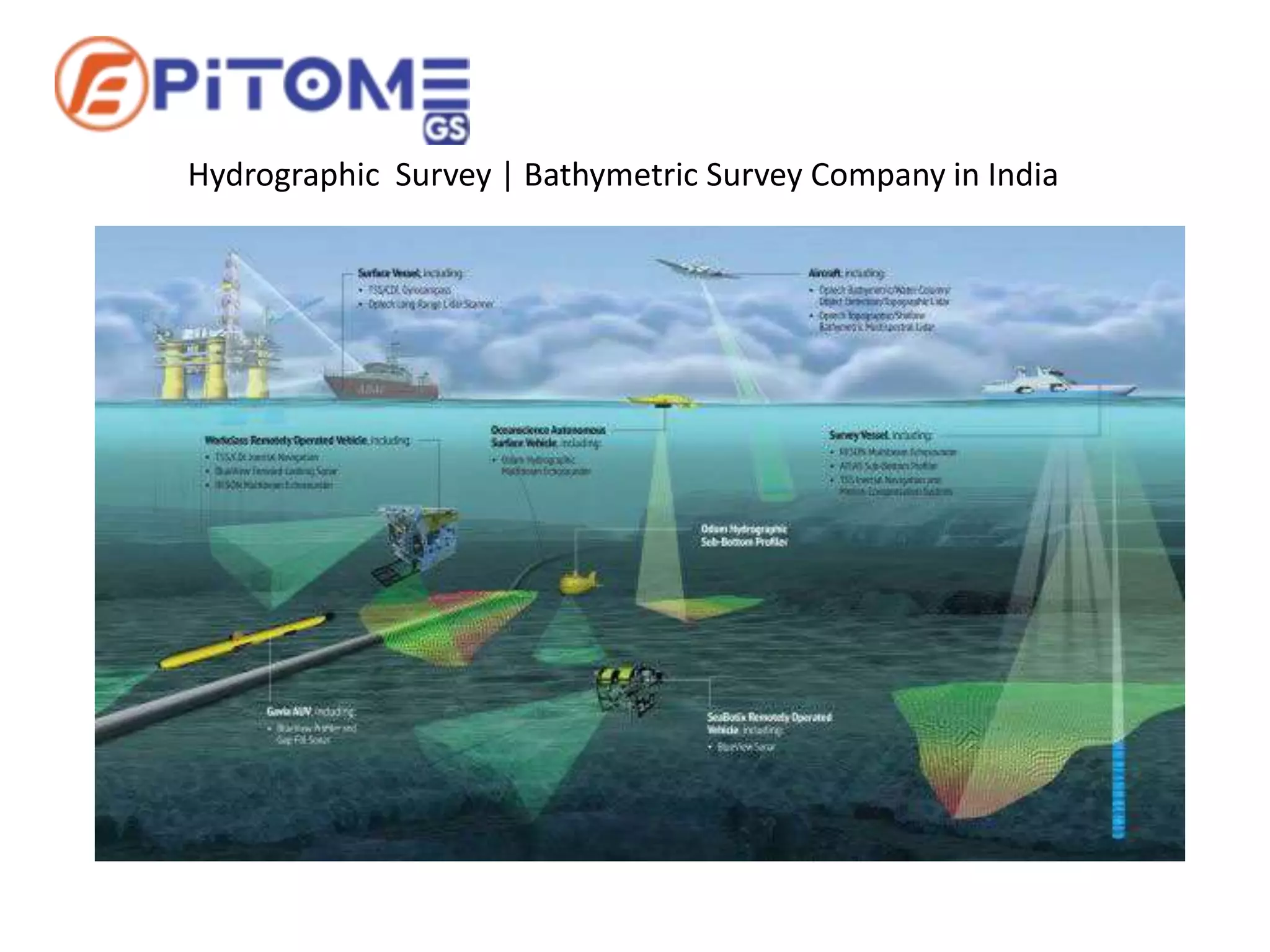 Hydrographic survey company in India. | PPTX