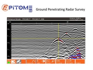Bathymetric Survey | Hydrographic EpitomeGs | PPTX