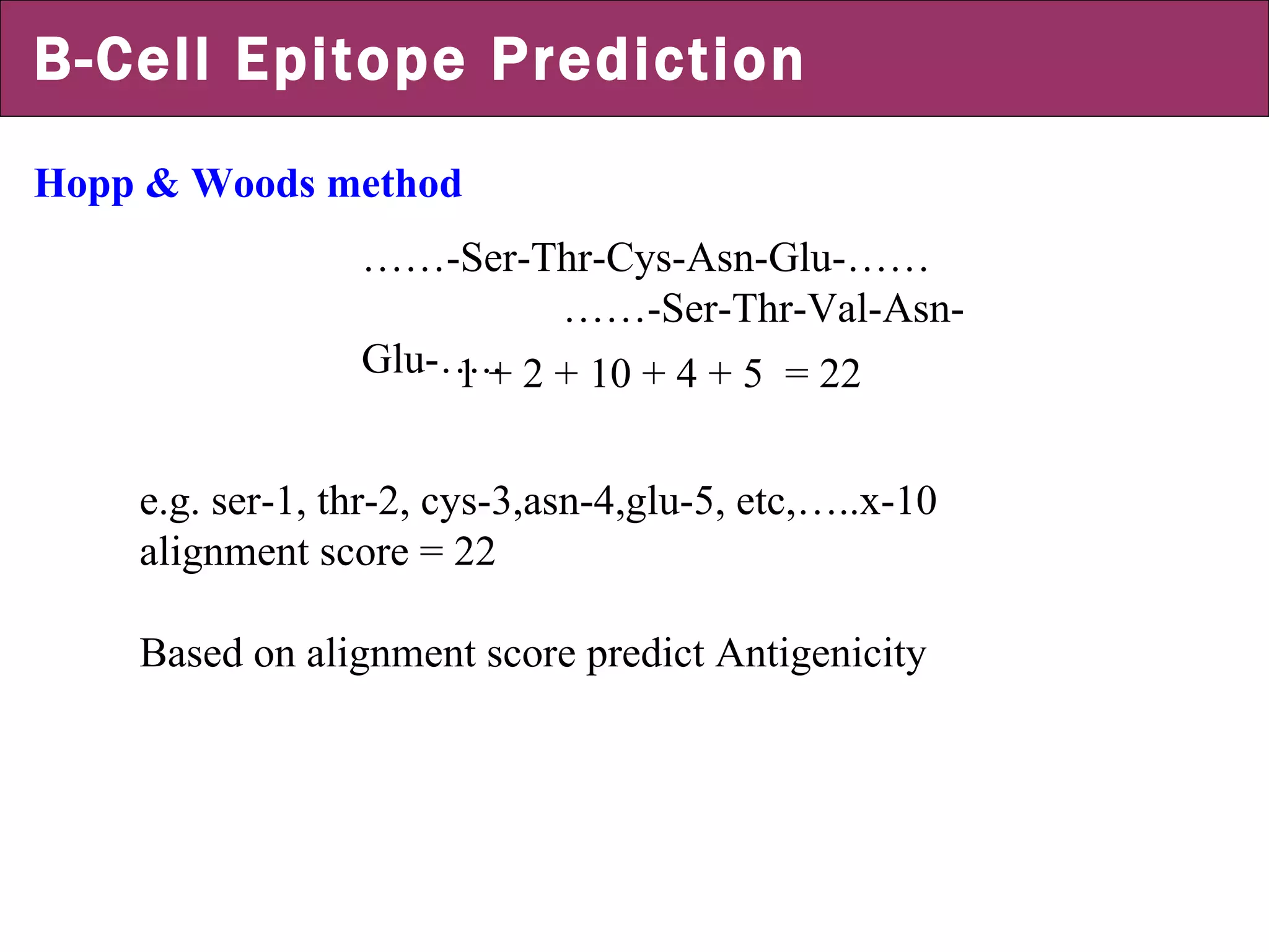 Epitope Prediction And Its Algorithms Ppt Chemistry Science