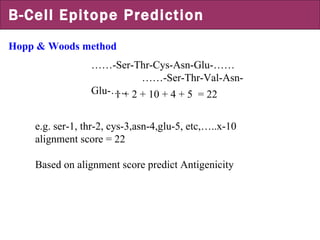 Epitope prediction and its algorithms | PPT