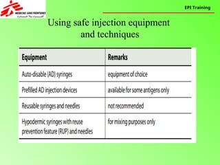 EPI Training Eng.PPT expanded program immunization | PPT