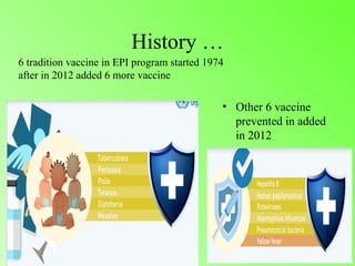 EPI Training Eng.PPT expanded program immunization | PPT