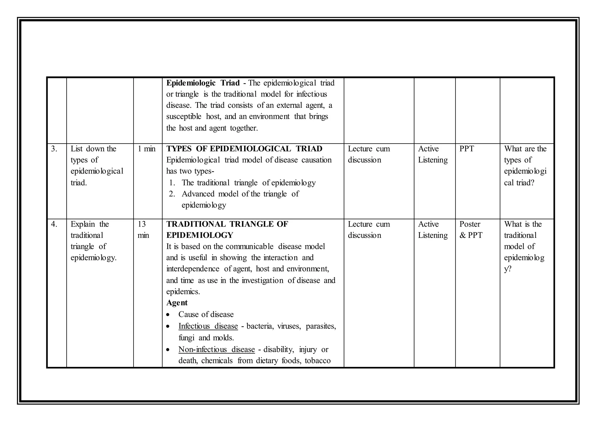 Lesson Plan on Epidemiological triad - Community Health Nursing | DOCX