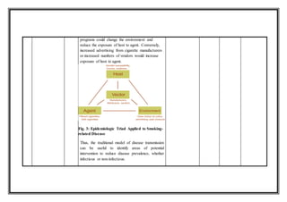 Lesson Plan on Epidemiological triad - Community Health Nursing | DOCX