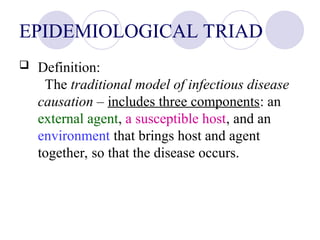 epi triad and wheel.ppt epidemiological traid | PPT