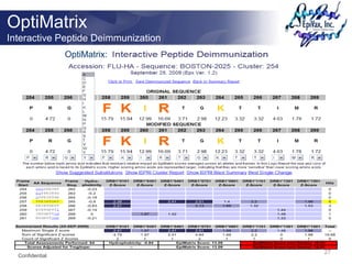 EpiVax_ISPRI_Overview_2013 | PDF | Blood Disorders | Diseases and ...