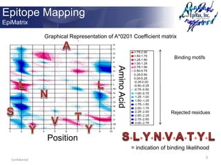 EpiVax_ISPRI_Overview_2013 | PDF | Blood Disorders | Diseases and ...
