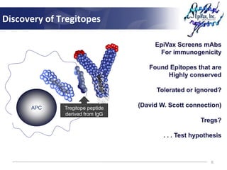 EpiVax_Tregitope_Overview_2013 | PDF
