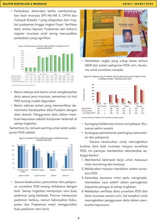 Buletin Surveilans & Imunisasi Edisi I Maret 2020 | PDF