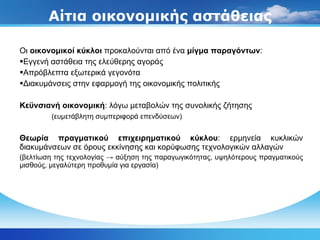 Επιχειρηματικοί Κύκλοι | PPT