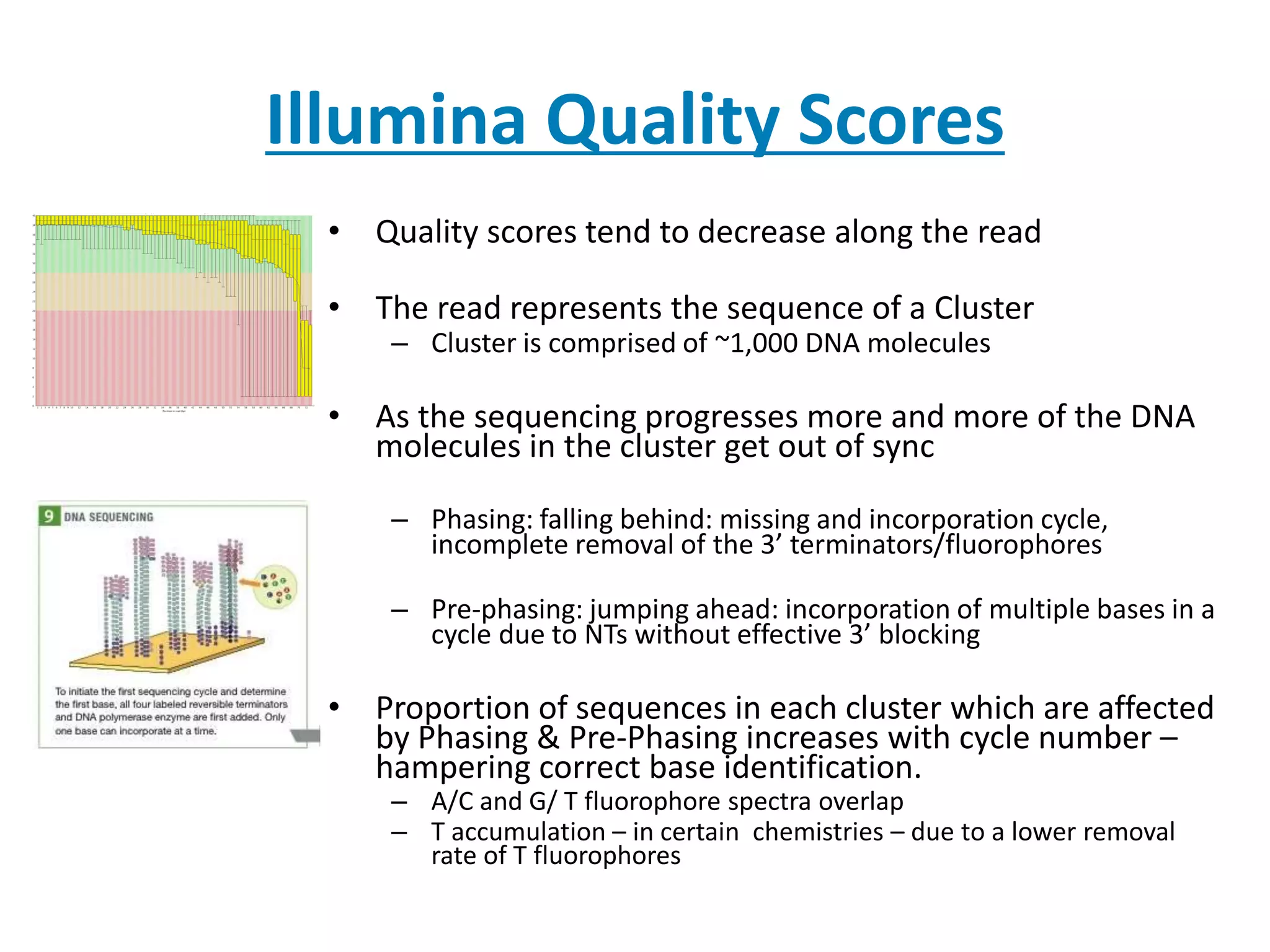 NGS data formats and analyses | PPTX