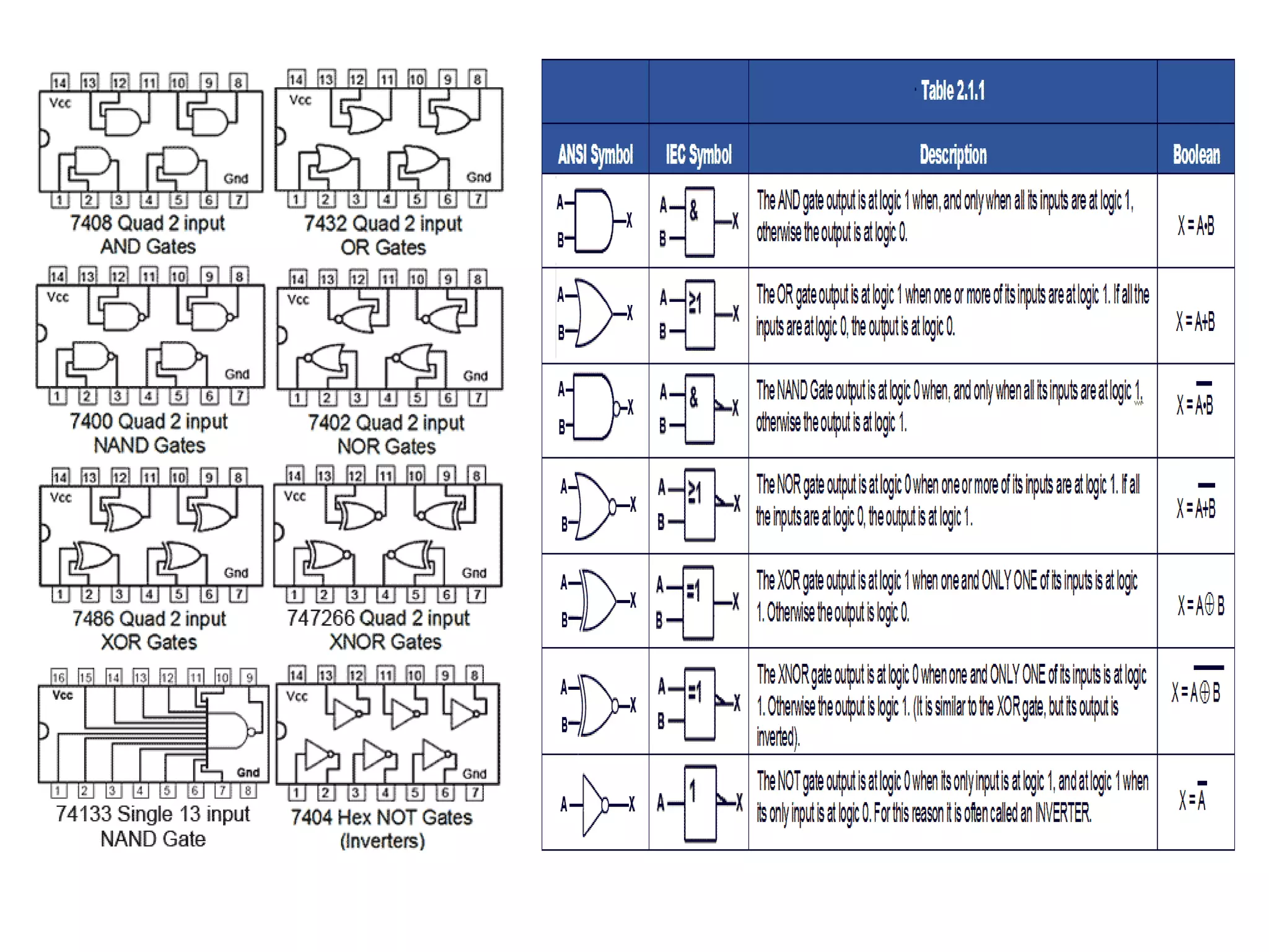 Ep lab -ENGINEERING PRACTICE LAB PPT | PPT