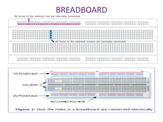 Ep lab -ENGINEERING PRACTICE LAB PPT | PPT