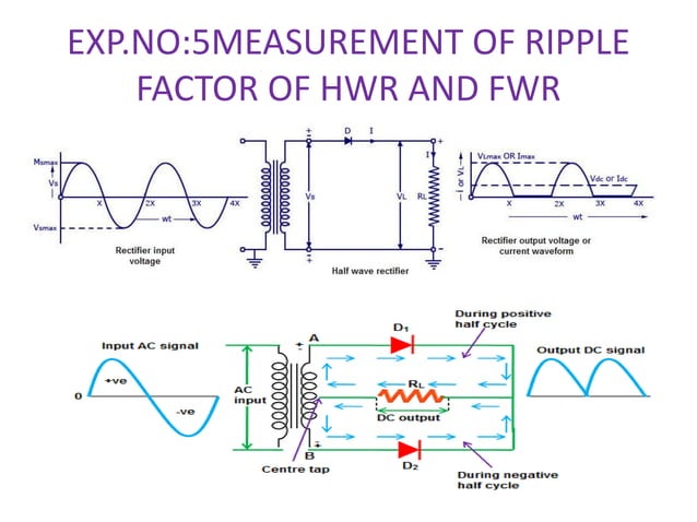 Ep lab -ENGINEERING PRACTICE LAB PPT | PPT