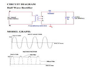 Ep lab -ENGINEERING PRACTICE LAB PPT | PPT