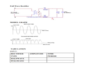 Ep lab -ENGINEERING PRACTICE LAB PPT | PPT