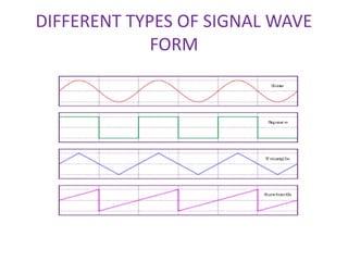 Ep lab -ENGINEERING PRACTICE LAB PPT | PPT