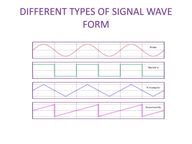 Ep lab -ENGINEERING PRACTICE LAB PPT | PPT